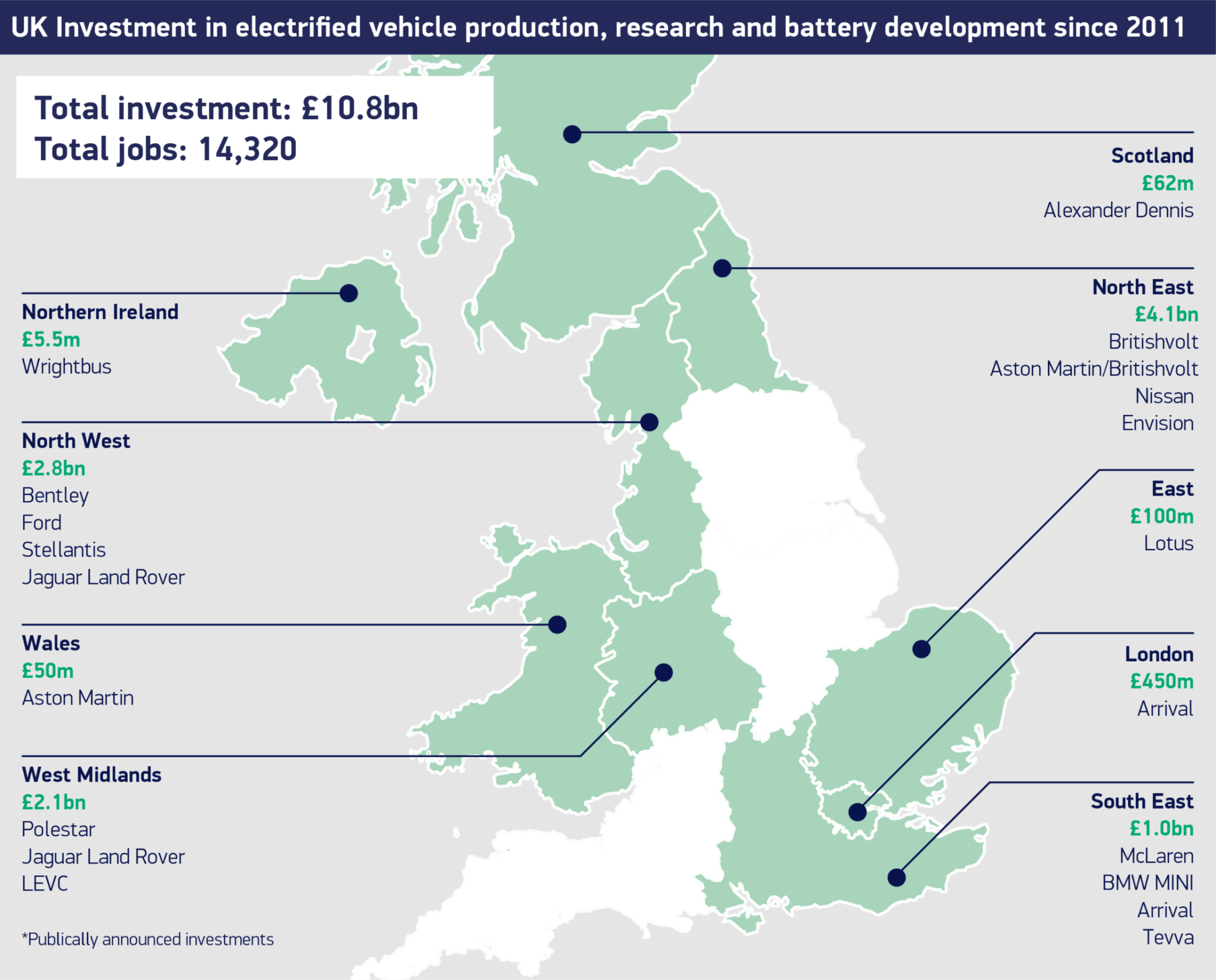Autovista24 - Massive effort required on UK electric-vehicle charging ...
